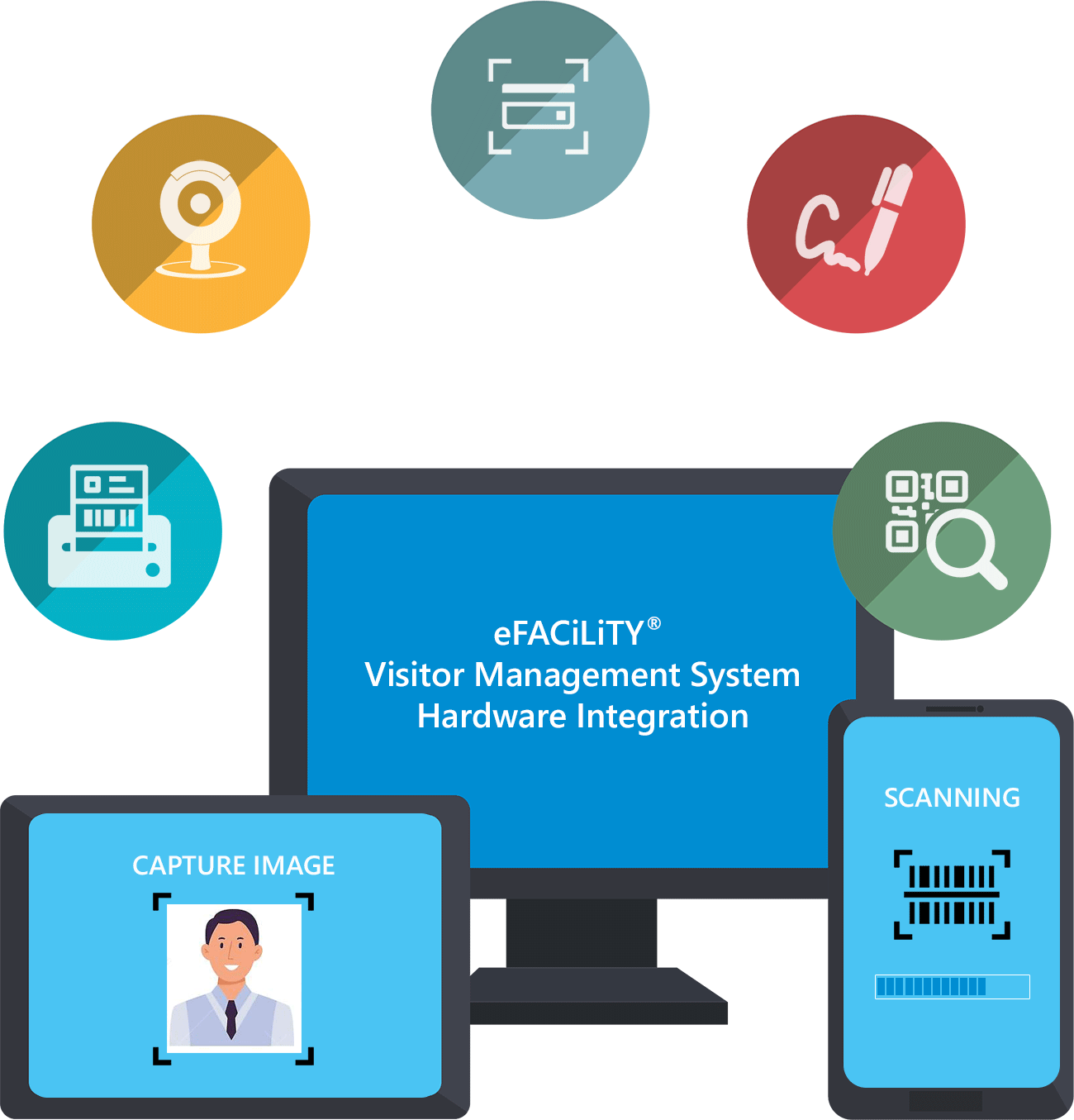 Visitor Management System | Lobby Management System
